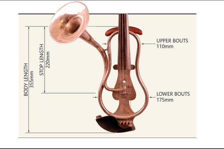 In focus: a 1927 'Stroh' violin by Buffa Baretti | Focus | The Strad